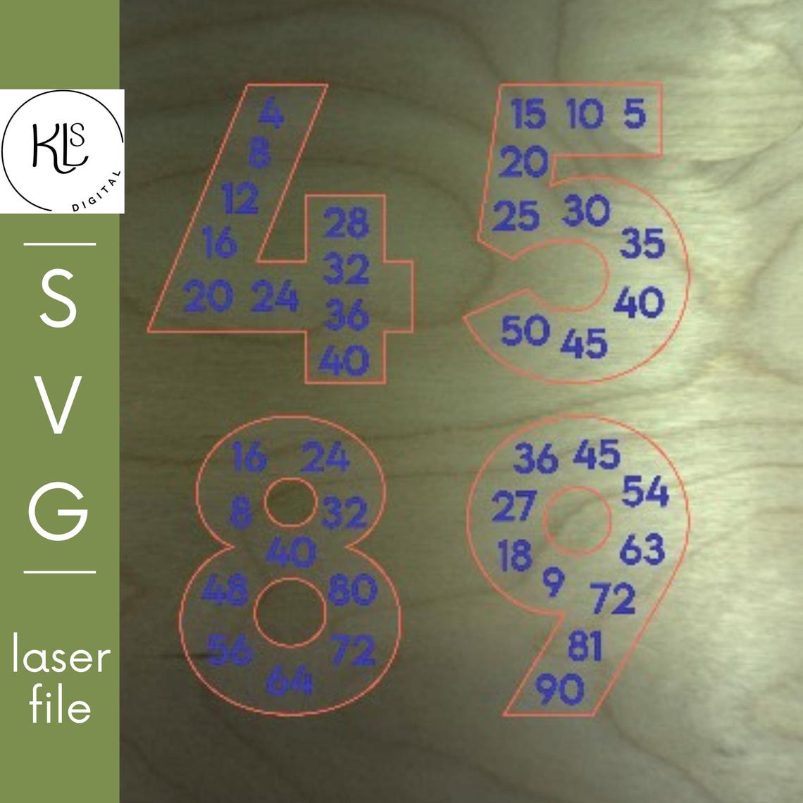 Multiplication Numbers SVG. Flashcards for Kids. Multiplication Chart ...