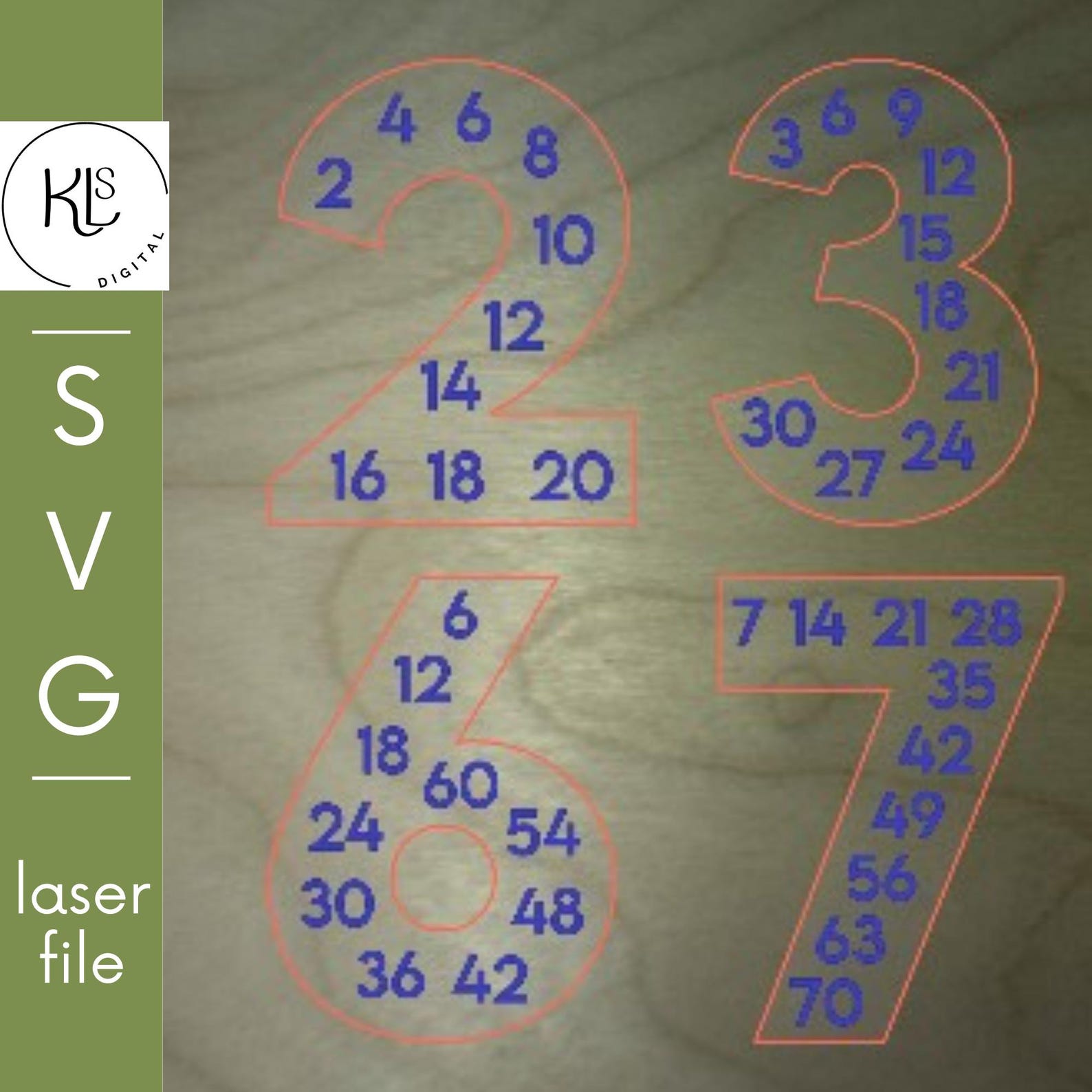 Multiplication Numbers SVG. Flashcards for Kids. Multiplication Chart ...