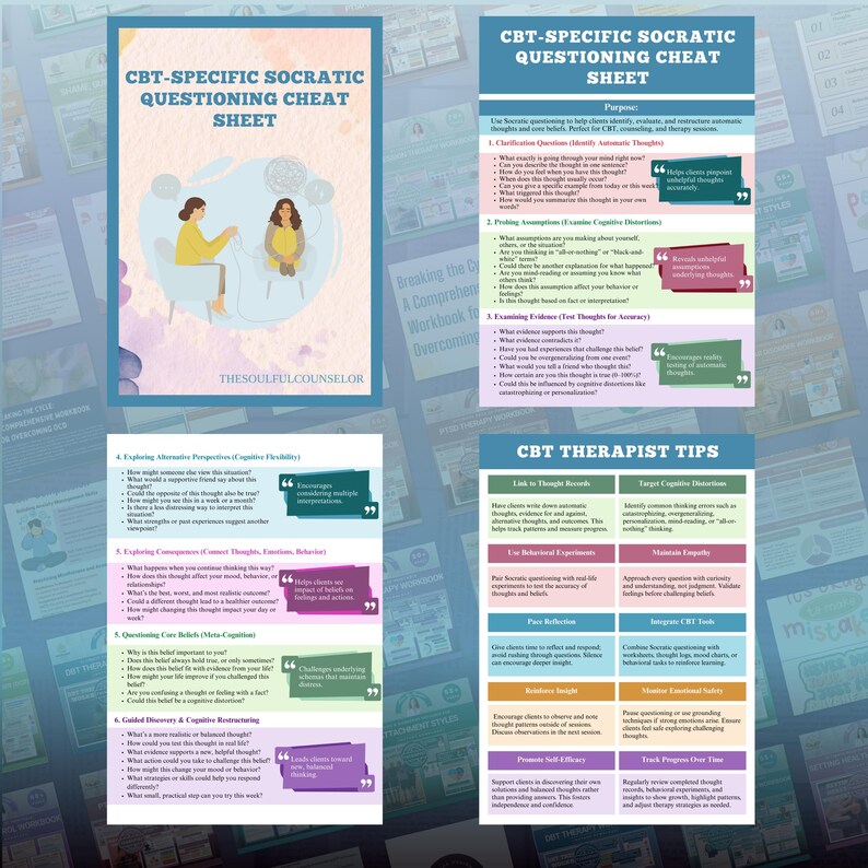 CBT Socratic Questioning Cheat Sheet: Therapist Cognitive Restructuring ...