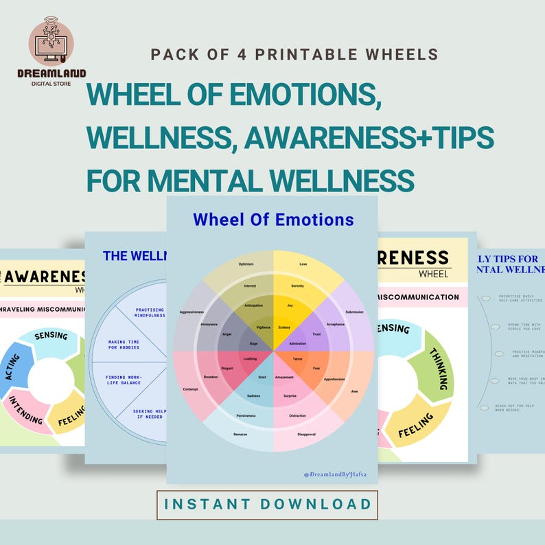 Emotions Wheel Digital Download, Feelings Wheel Printable, Wellness ...