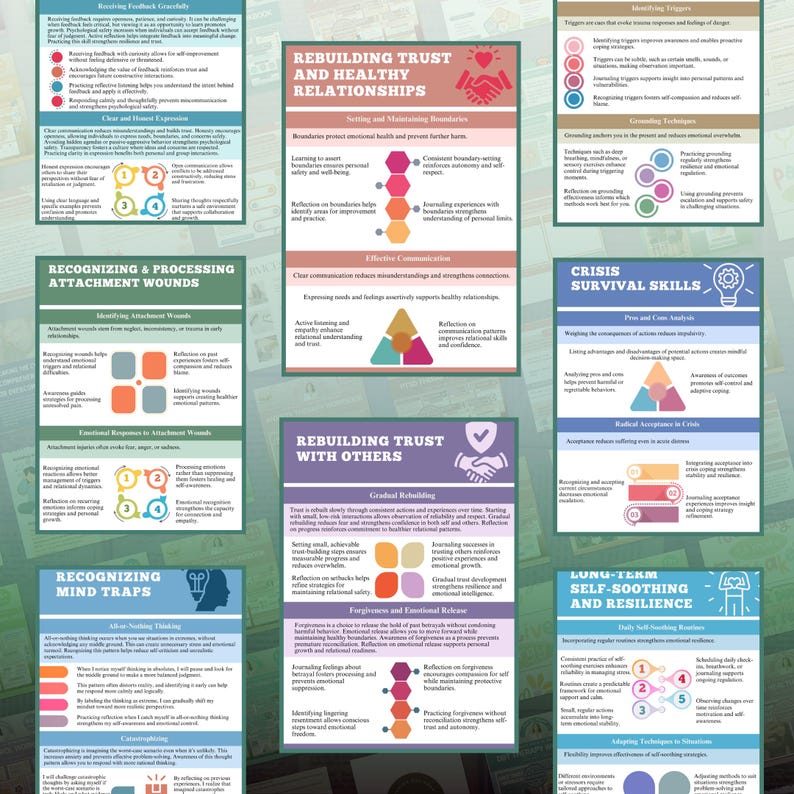 Overthinking & Trauma Recovery Workbook Bundle | Core Beliefs, Anxiety ...