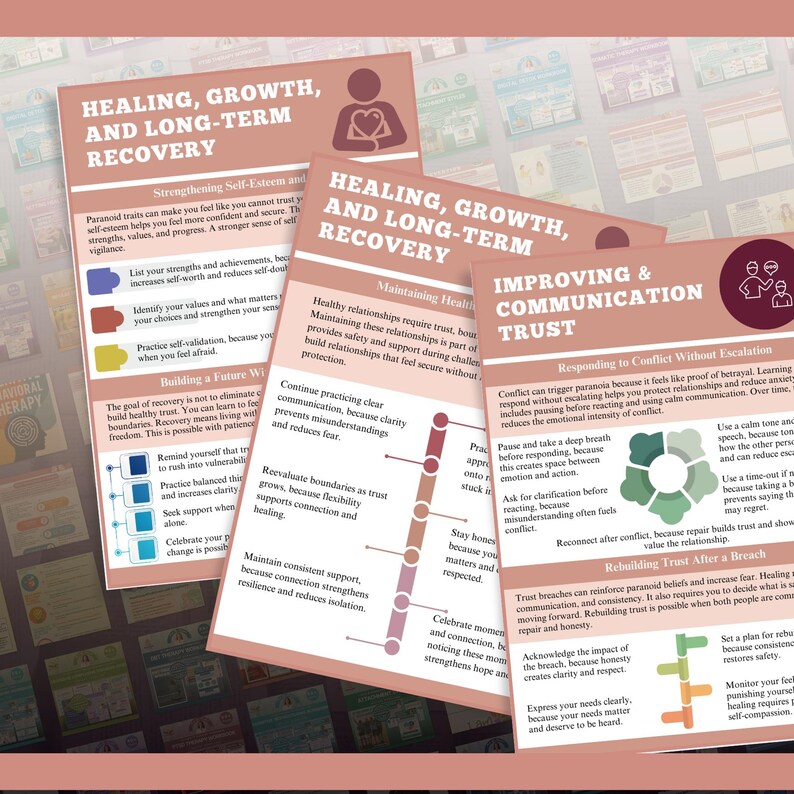 Paranoid Personality Disorder Workbook for Teens & Adults | Self-help ...