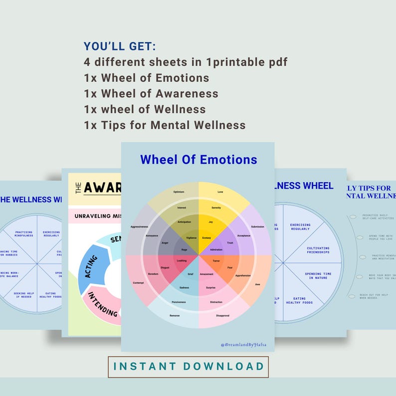 Emotions Wheel Digital Download, Feelings Wheel Printable, Wellness ...