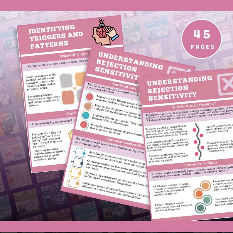 Coping With Rejection Sensitivity Workbook, Teen & Adult Self-help ...