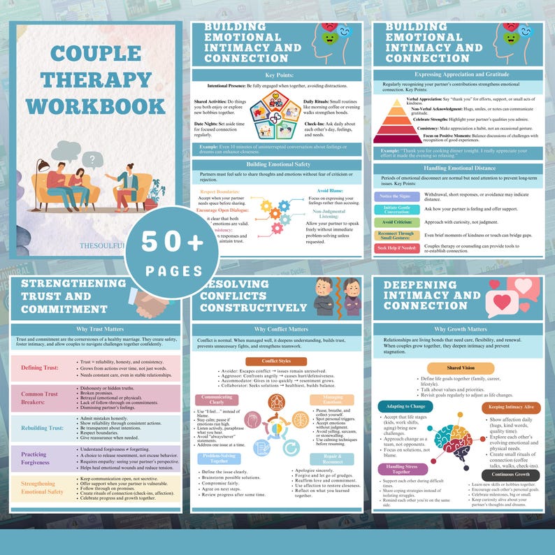 Couples Therapy Workbook, Communication and Intimacy Guide (printable ...
