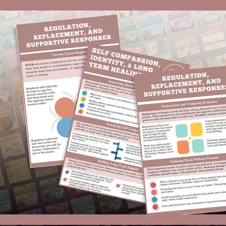 Body Focused Repetitive Behaviours Workbook for Teens & Adults, Skin ...