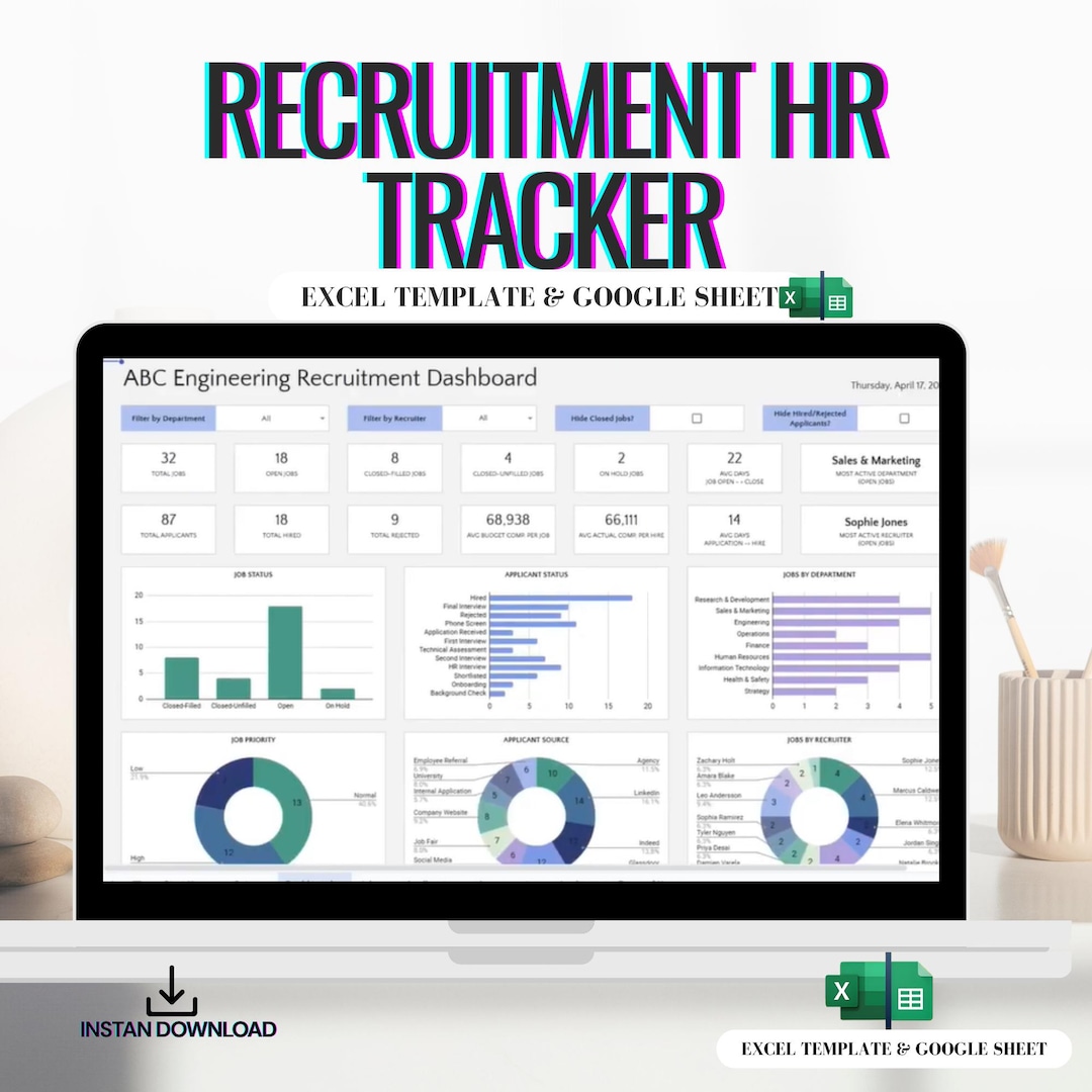 Recruitment Tracker Excel Template | HR Hiring Dashboard (instant ...