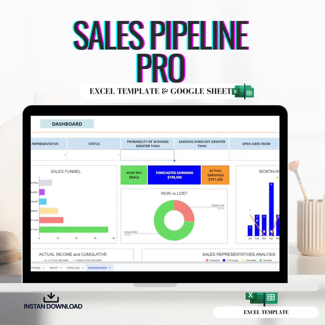 Sales Pipeline Tracker | Business Spreadsheet (excel & Google Sheets ...