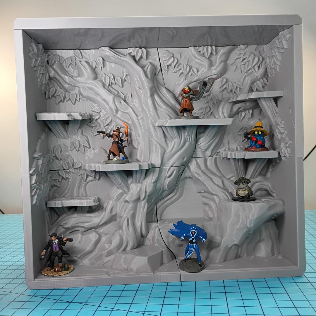 Nature Minature Display | Forest Mini Diorama - Etsy