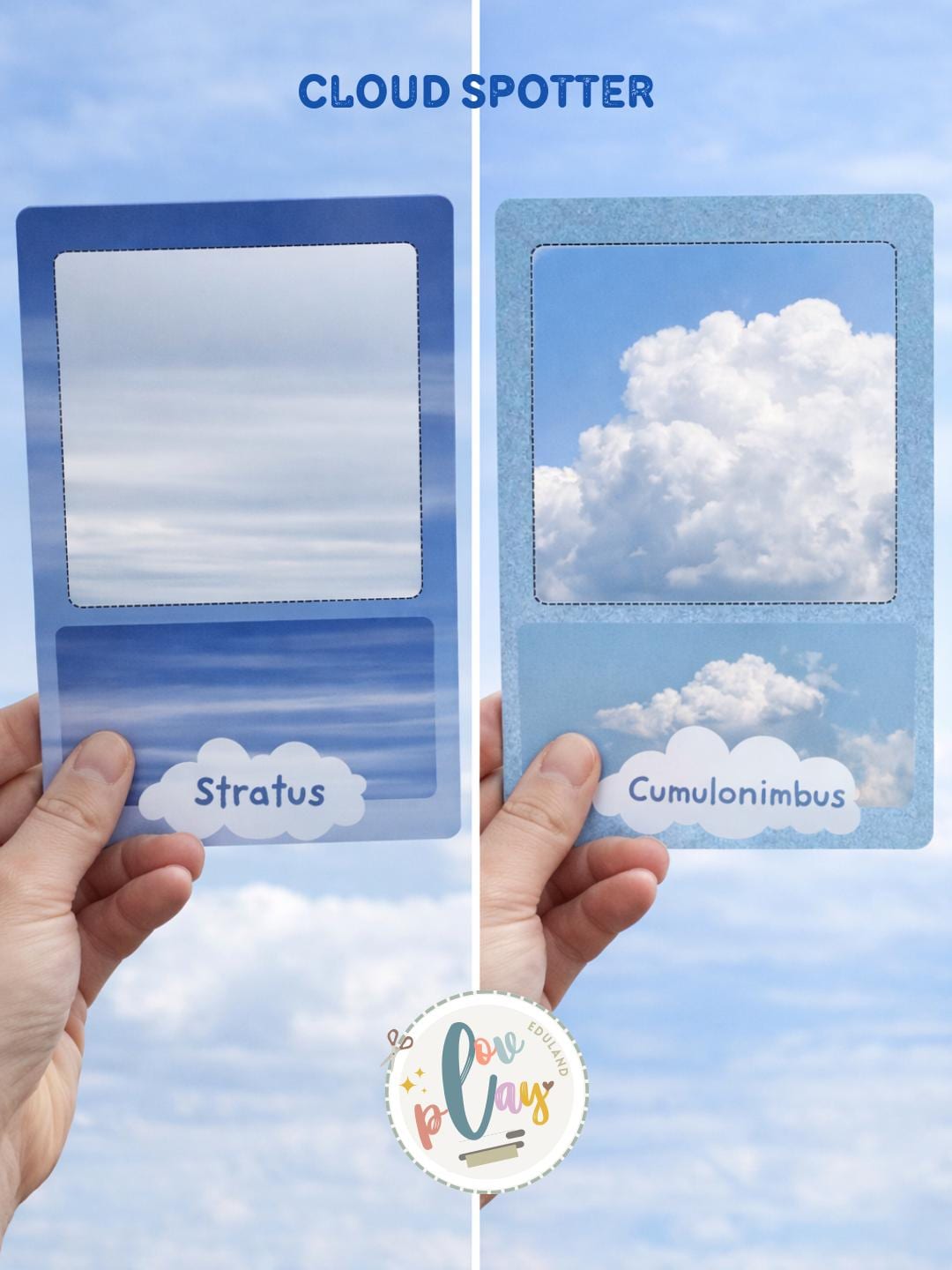 Cloud Spotter Activity Packs | Clouds Identification | Clouds Worksheet ...