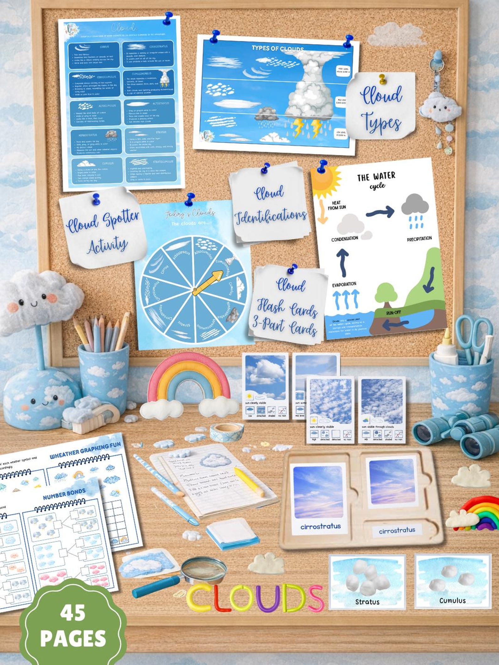 Cloud Spotter Activity Packs | Clouds Identification | Clouds Worksheet ...