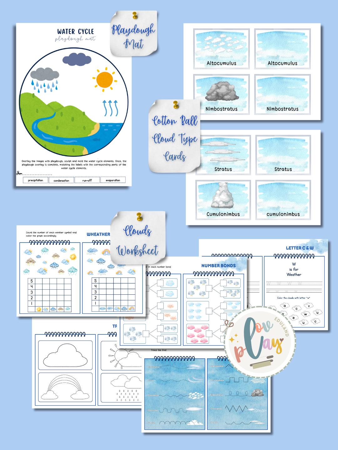 Cloud Spotter Activity Packs | Clouds Identification | Clouds Worksheet ...