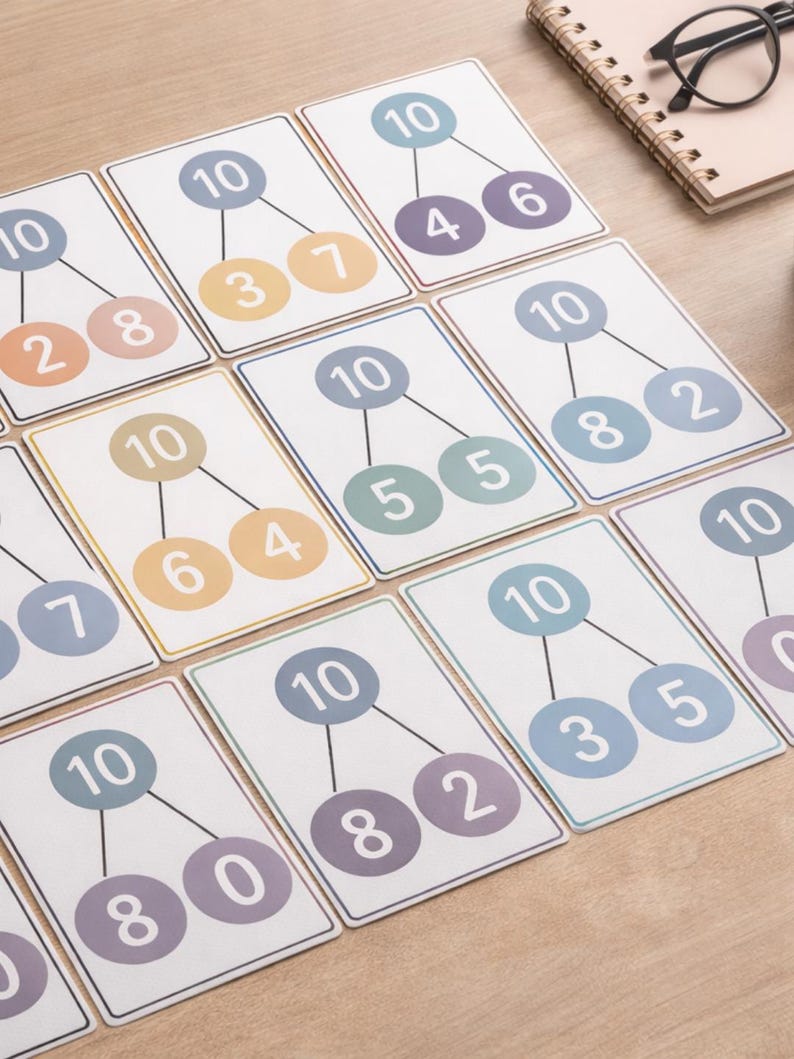 Number Bond Flashcards 0-10 | Math Loose Parts Activity (PDF) - Etsy