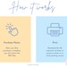 Kids Weekly Rainbow Planner | PDF Downloadable Printable | Kids ...