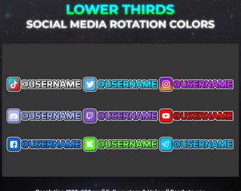 Custom Social Media Overlay for Twitter Twitch Tiktok Discord Instagram Youtube - Etsy