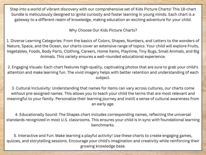 Kids Interactive Learning Posters Charts | Shapes & Colors Educational ...