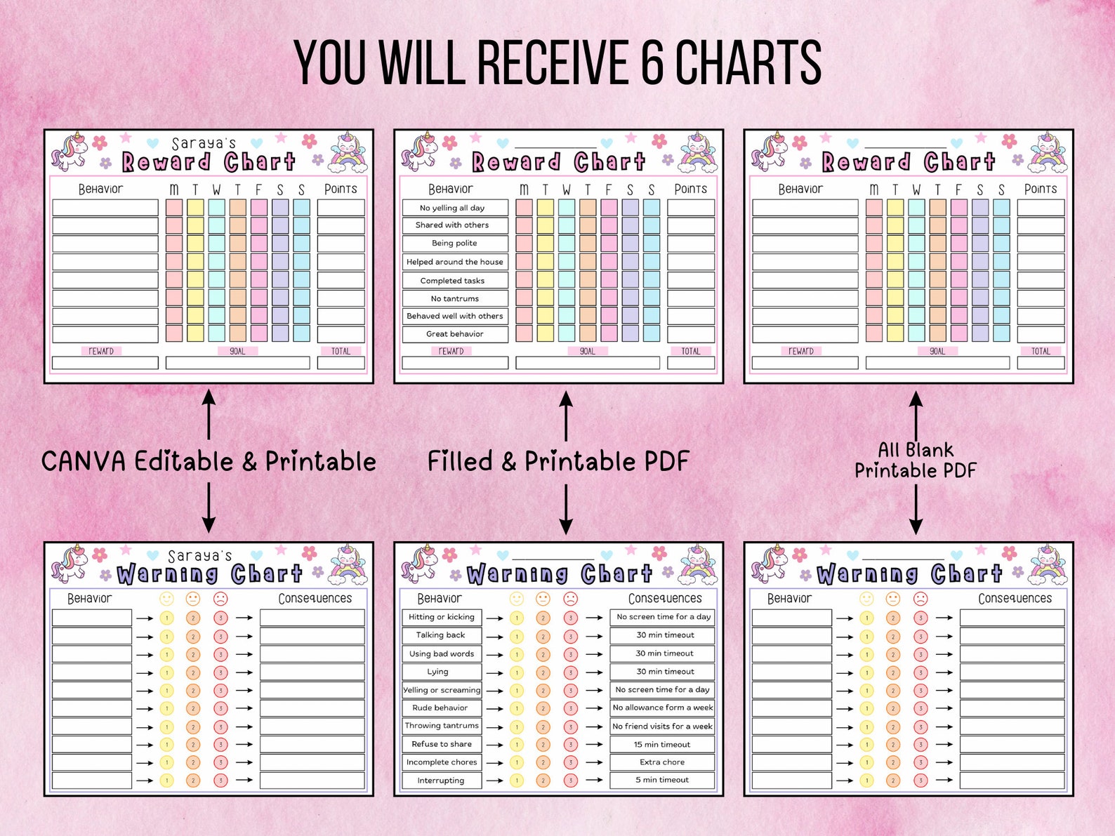 Behavior Chart | Unicorn Colorful Girly Rainbow Charts | Reward Chart ...