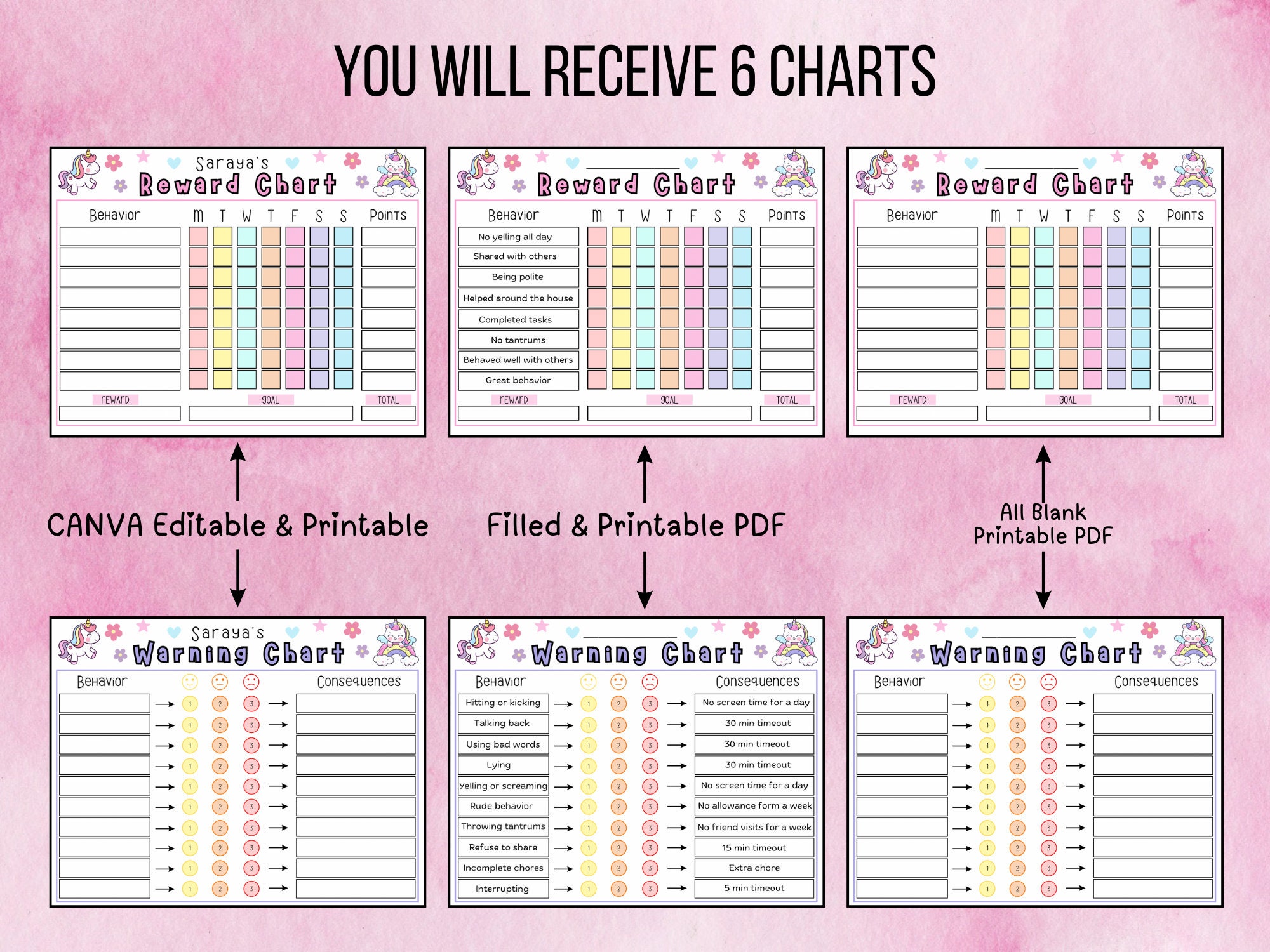 Behavior Chart | Unicorn Colorful Girly Rainbow Charts | Reward Chart ...