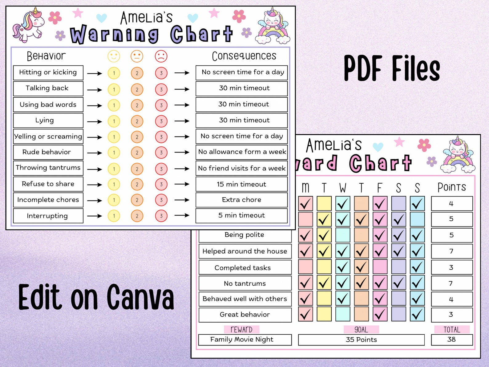 Behavior Chart | Unicorn Colorful Girly Rainbow Charts | Reward Chart ...