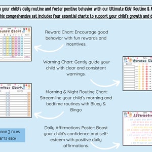 Bluey Bingo Charts | Kids PDF Editable Routine & Motivation Charts | 4 ...