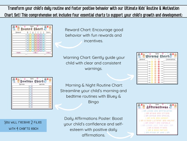 Bluey Bingo Charts | Kids PDF Editable Routine & Motivation Charts | 4 ...
