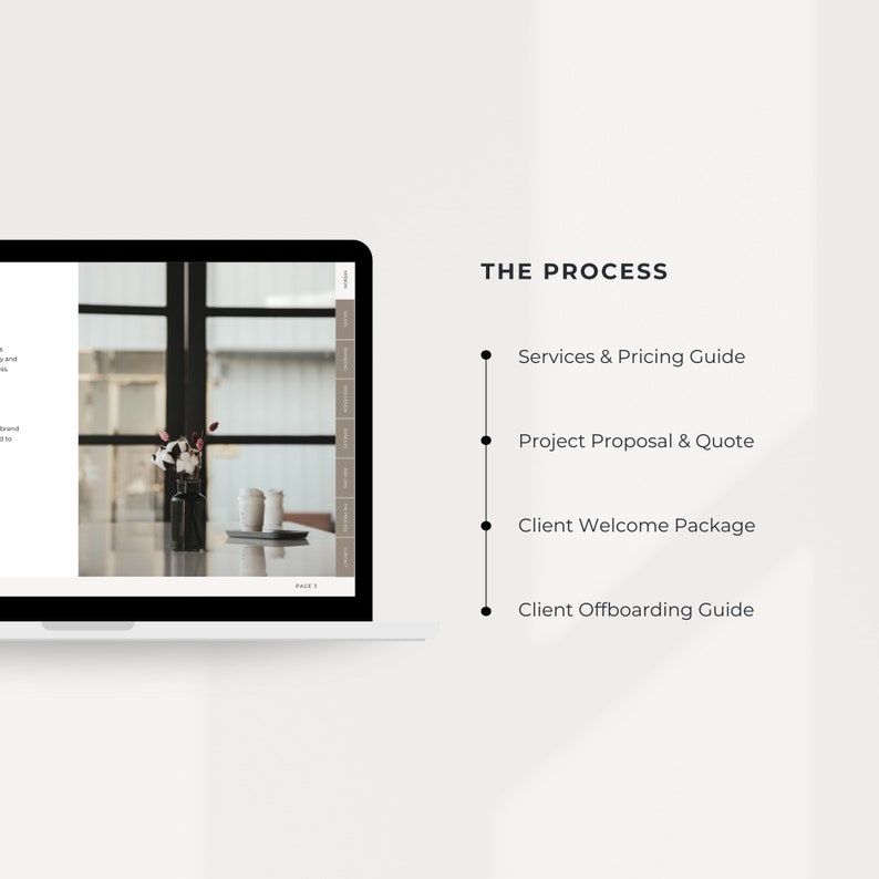 Client Experience Canva Template Bundle: 60+ Editable Pages (digital ...