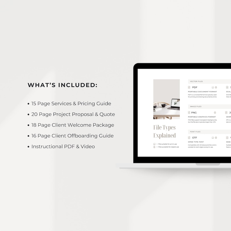 Client Experience Canva Template Bundle: 60+ Editable Pages (digital ...