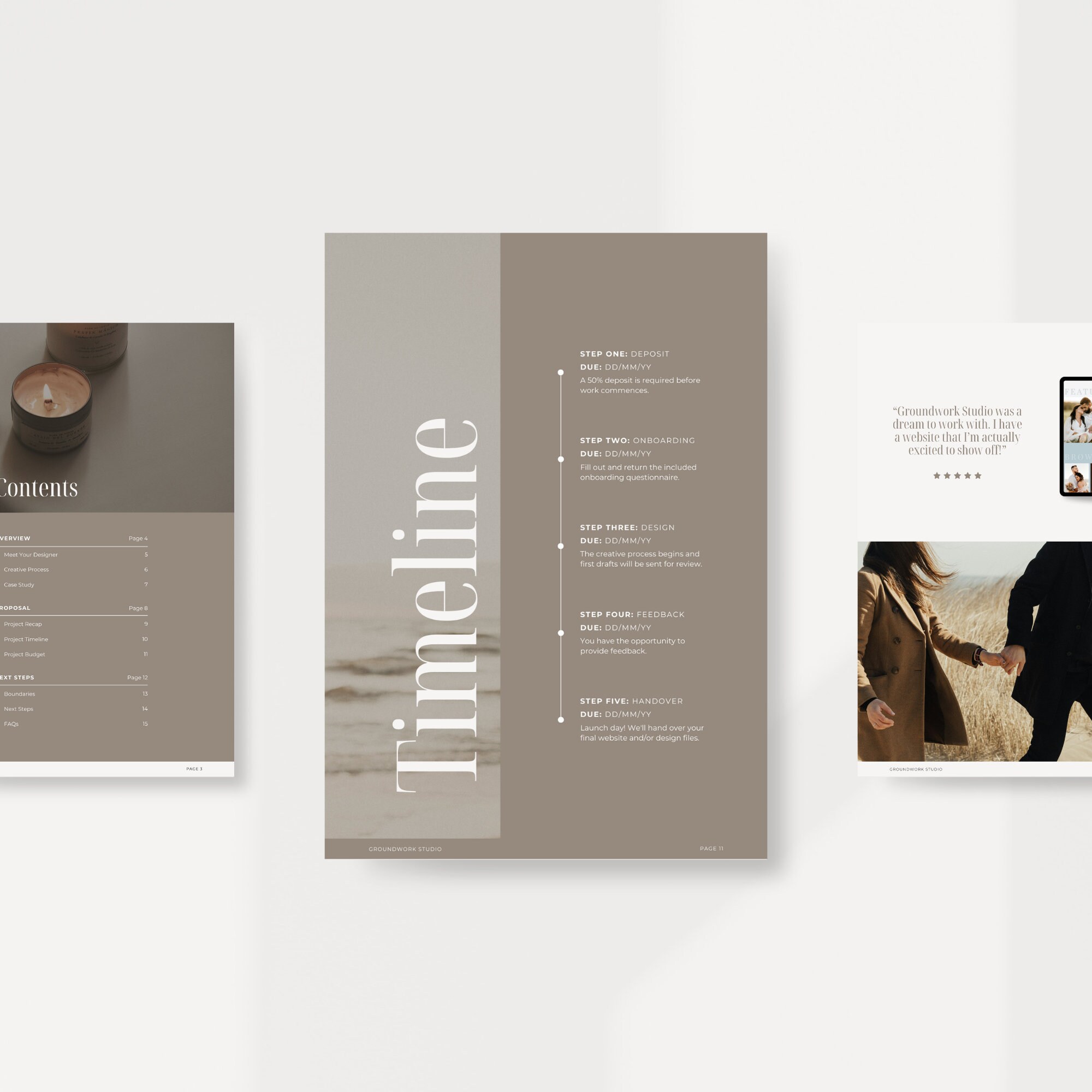 Project Proposal Template: Editable Canva Design (digital Download ...