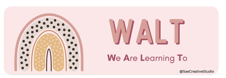 Learning Intention Posters Australian Curriculum - Etsy