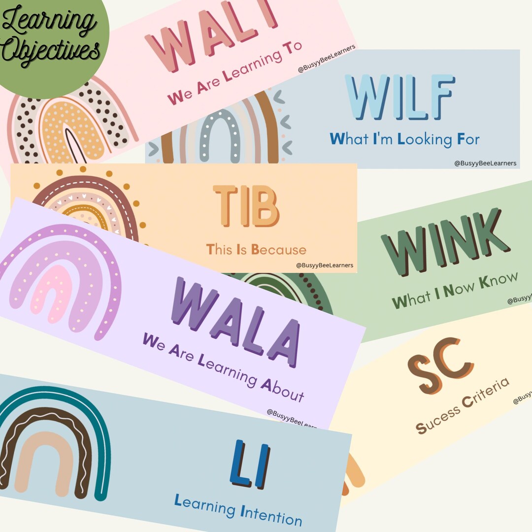 Learning Intention Posters Australian Curriculum - Etsy