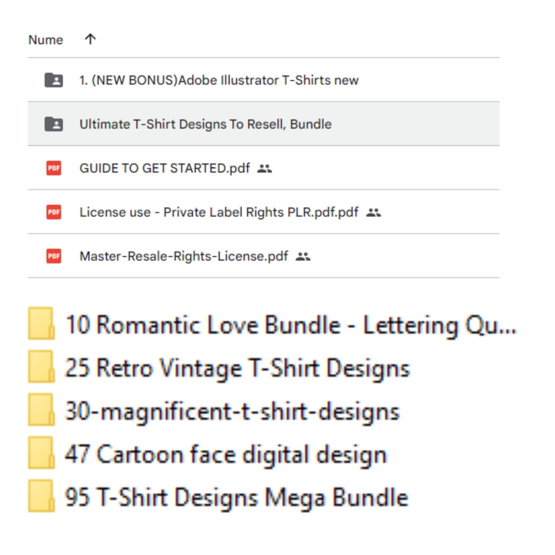 T-shirt Designs Bundle to Resell Instant Download & Master Resell ...