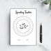 Spending Tracker Wheel Bullet Journal PDF Finance Tracker Budgeting ...