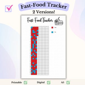 Fast Food Tracker Bullet Journal Printable Fast Food Log Health Tracker ...