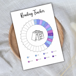 Reading Tracker Bullet Journal Printable Book Tracker Bujo Journal ...