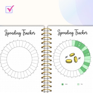 Spending Tracker Wheel Bullet Journal PDF Finance Tracker Budgeting ...