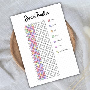 Dream Tracker Bullet Journal Yearly Dream Log Sleep Tracker Dream ...