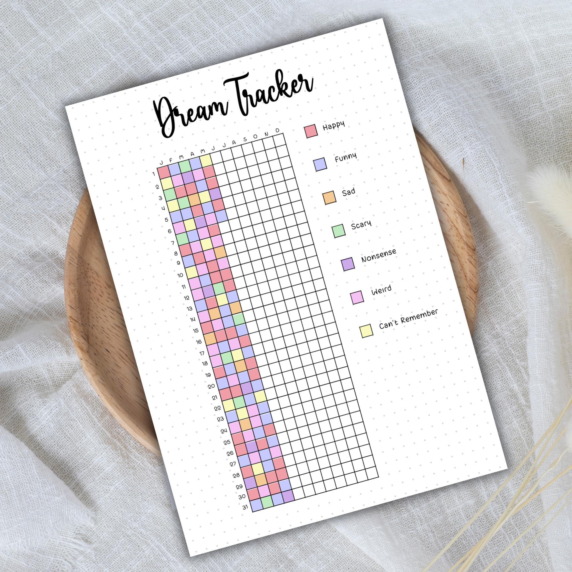 Dream Tracker Bullet Journal Yearly Dream Log Sleep Tracker Dream ...