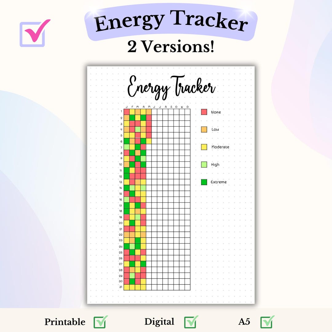 Energy Tracker Bullet Journal Printable Energytracker Productivity ...