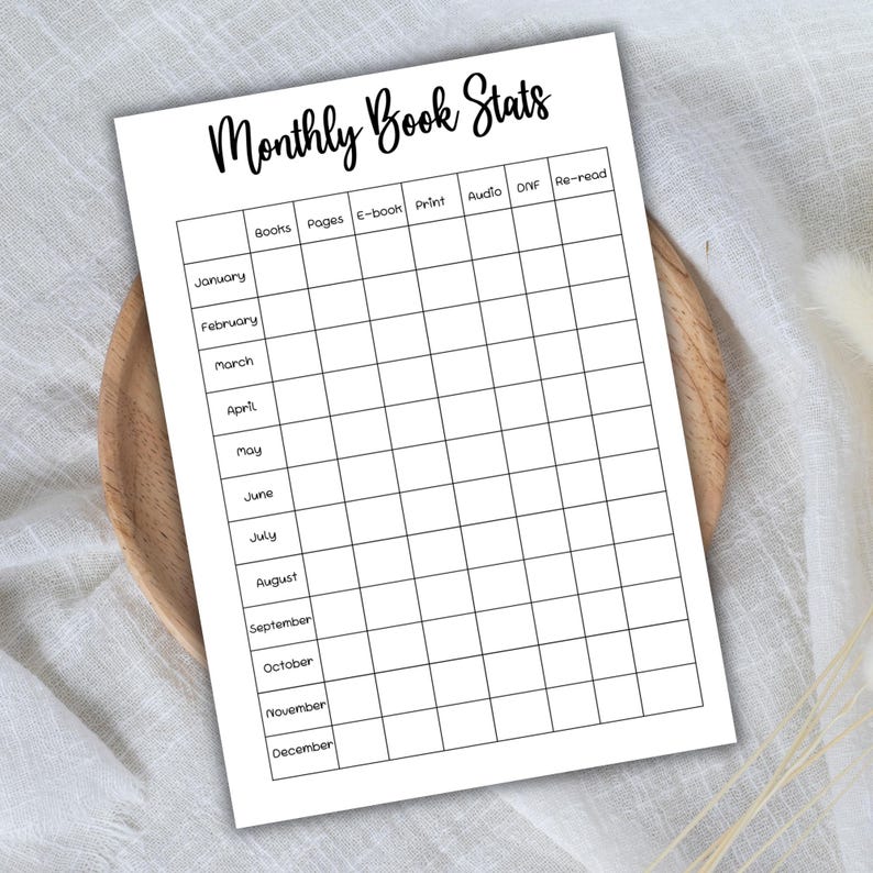 Monthly Book Stats Bullet Journal Printable Book Tracker Reading Log ...