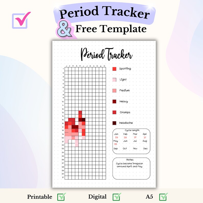 Period Tracker Bullet Journal Page Cycle Tracker Menstruation Log ...