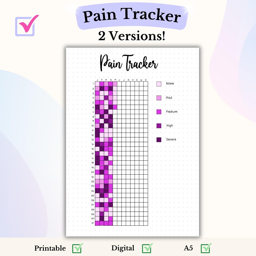 Pain Tracker Bullet Journal Printable Pain Log Health Tracker Welness ...
