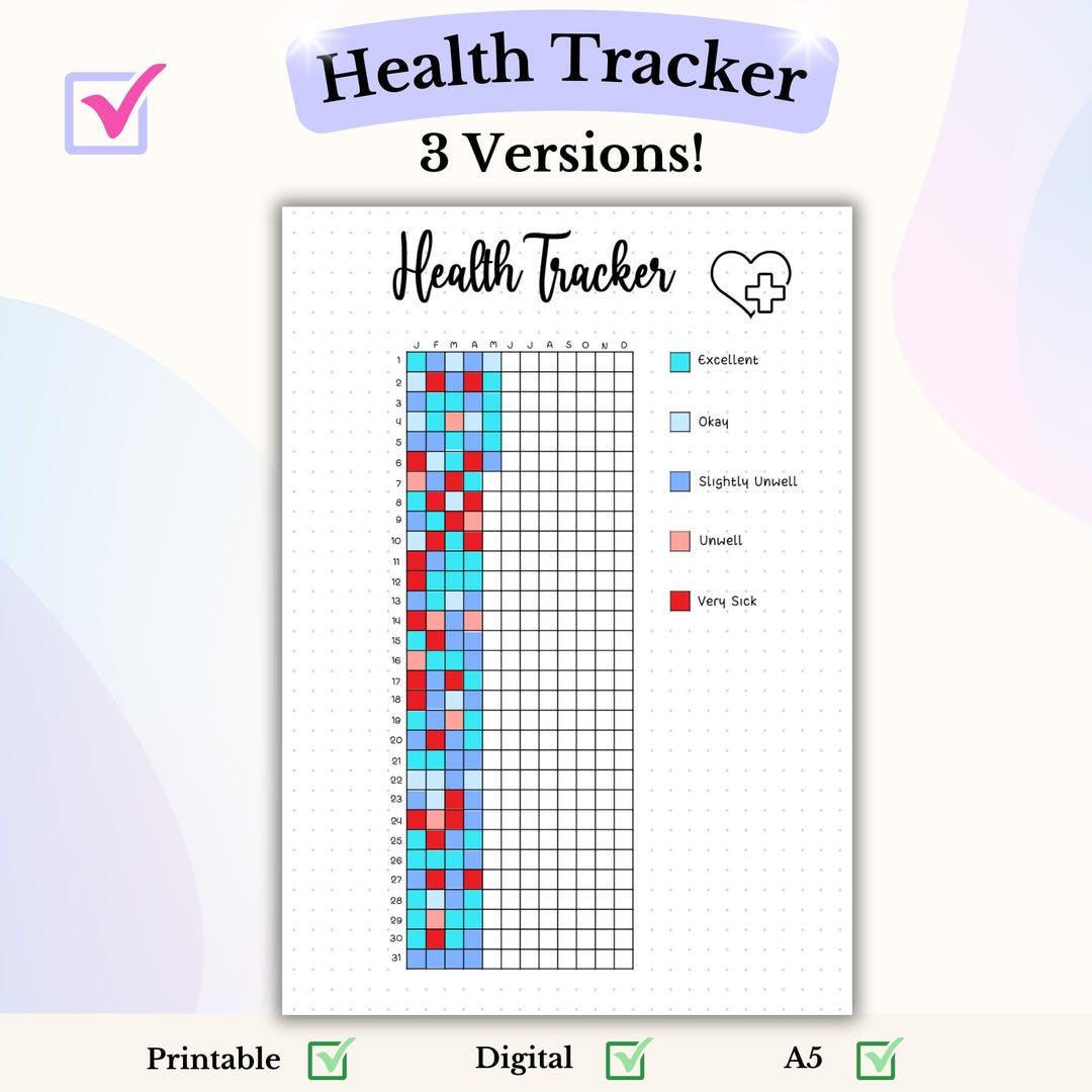 Health Tracker Bullet Journal Health Log Symptoms Tracker Health ...