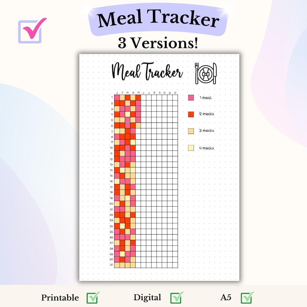 Meal Tracker Bullet Journal Printable Eating Tracker Eating Habit ...