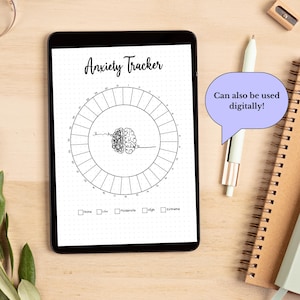 Anxiety Tracker Wheel Bullet Journal PDF Printable Wheel Tracker Mood ...