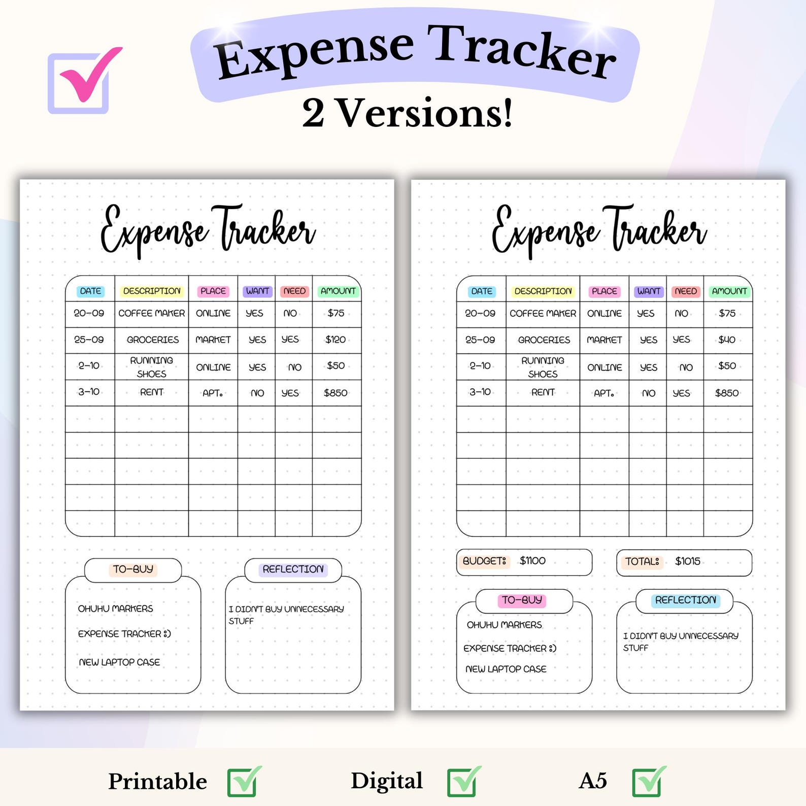 Expense Tracker Bullet Journal Page PDF Budgeting Bullet Journal ...