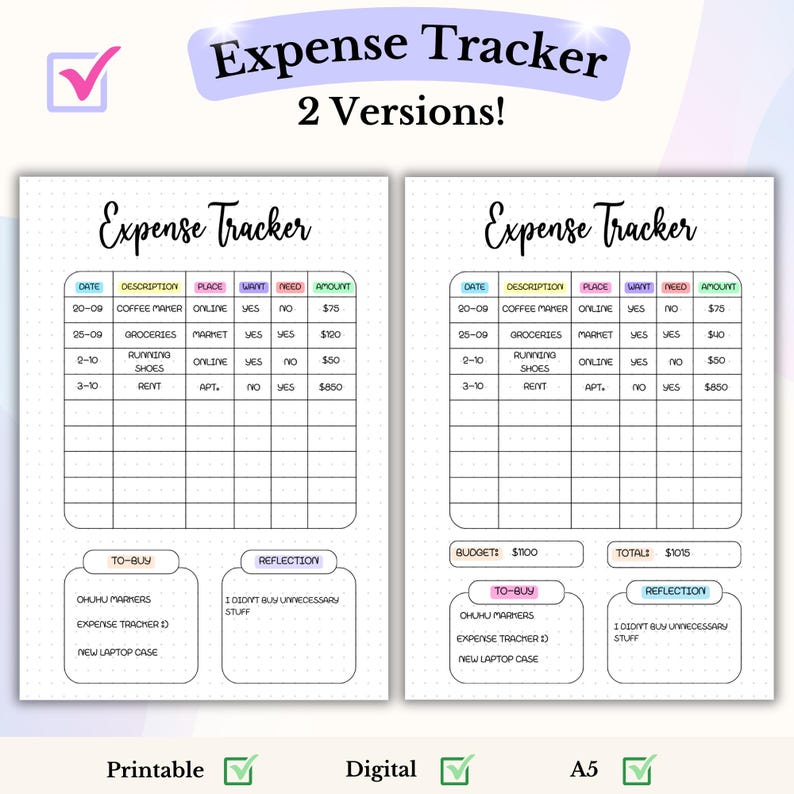 Expense Tracker Bullet Journal Page PDF Budgeting Bullet Journal ...