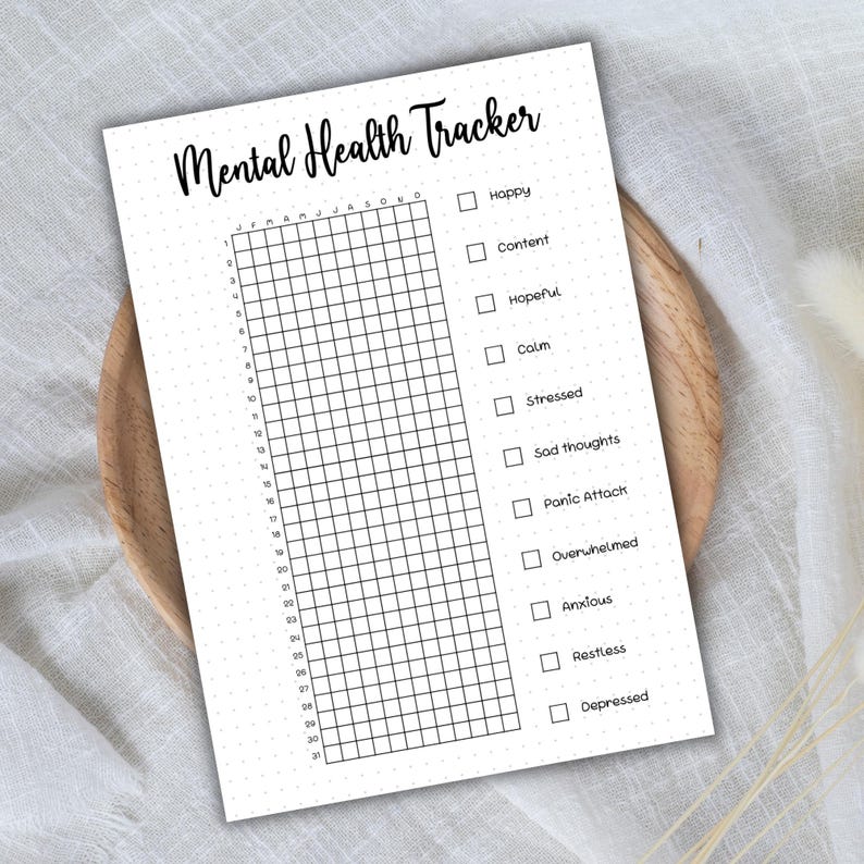 Mental Health Tracker Bullet Journal Printable Symptoms Tracker Anxiety ...