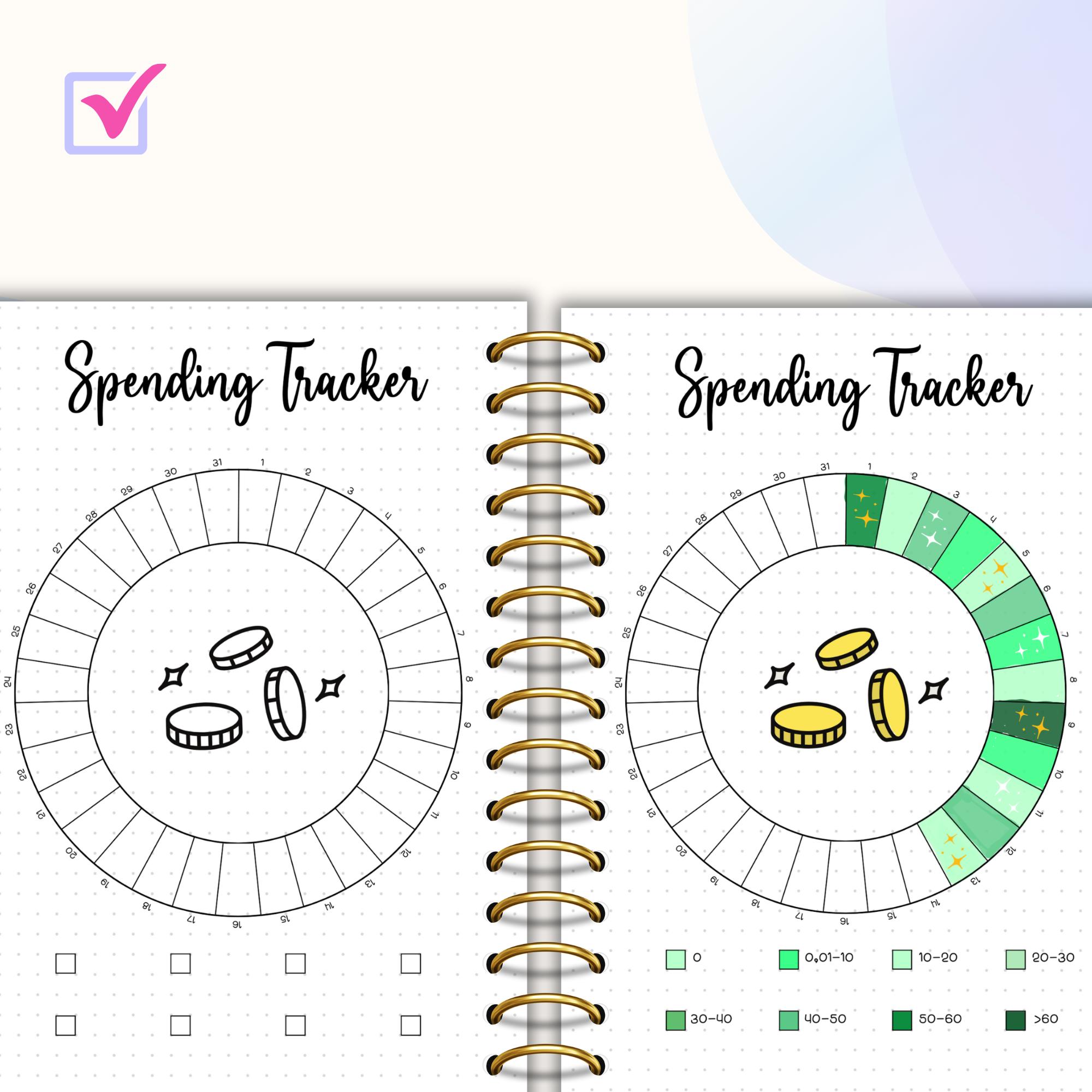 Spending Tracker Wheel Bullet Journal PDF Finance Tracker Budgeting ...
