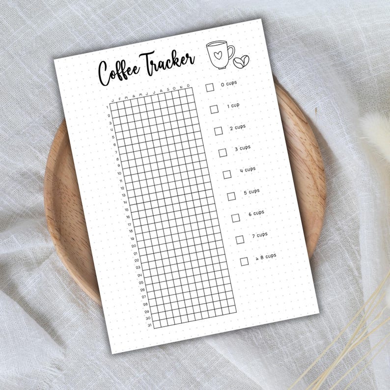 Coffee Tracker Bullet Journal Printable Page Yearly Coffee Log Daily Caffeine Tracker Caffeine ...
