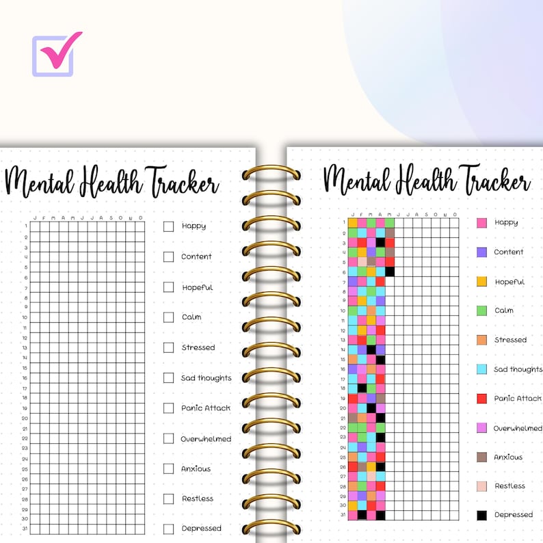 Mental Health Tracker Bullet Journal Printable Symptoms Tracker Anxiety ...